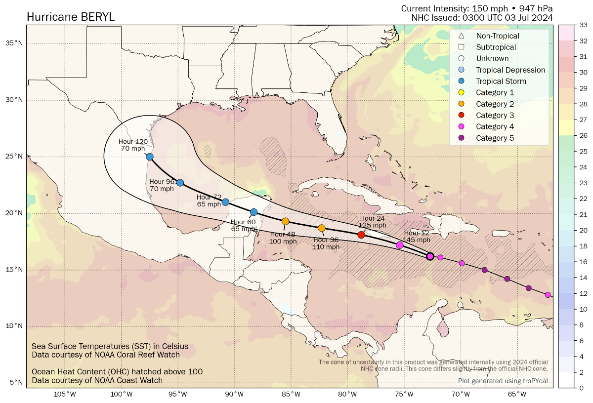 Hurricane Beryl forecast path keeps Jamaica catastrophe bond on watch ...